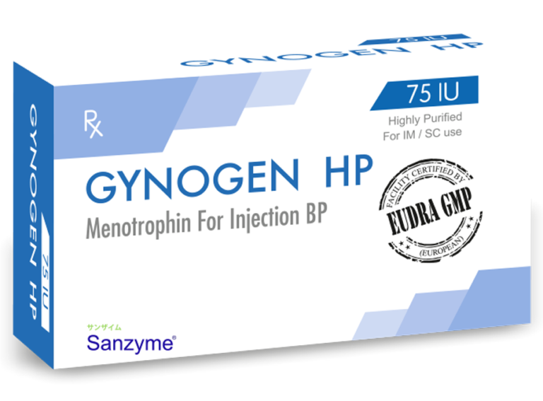 Menotropins Injection Manufacturers in India | Human Menopausal ...